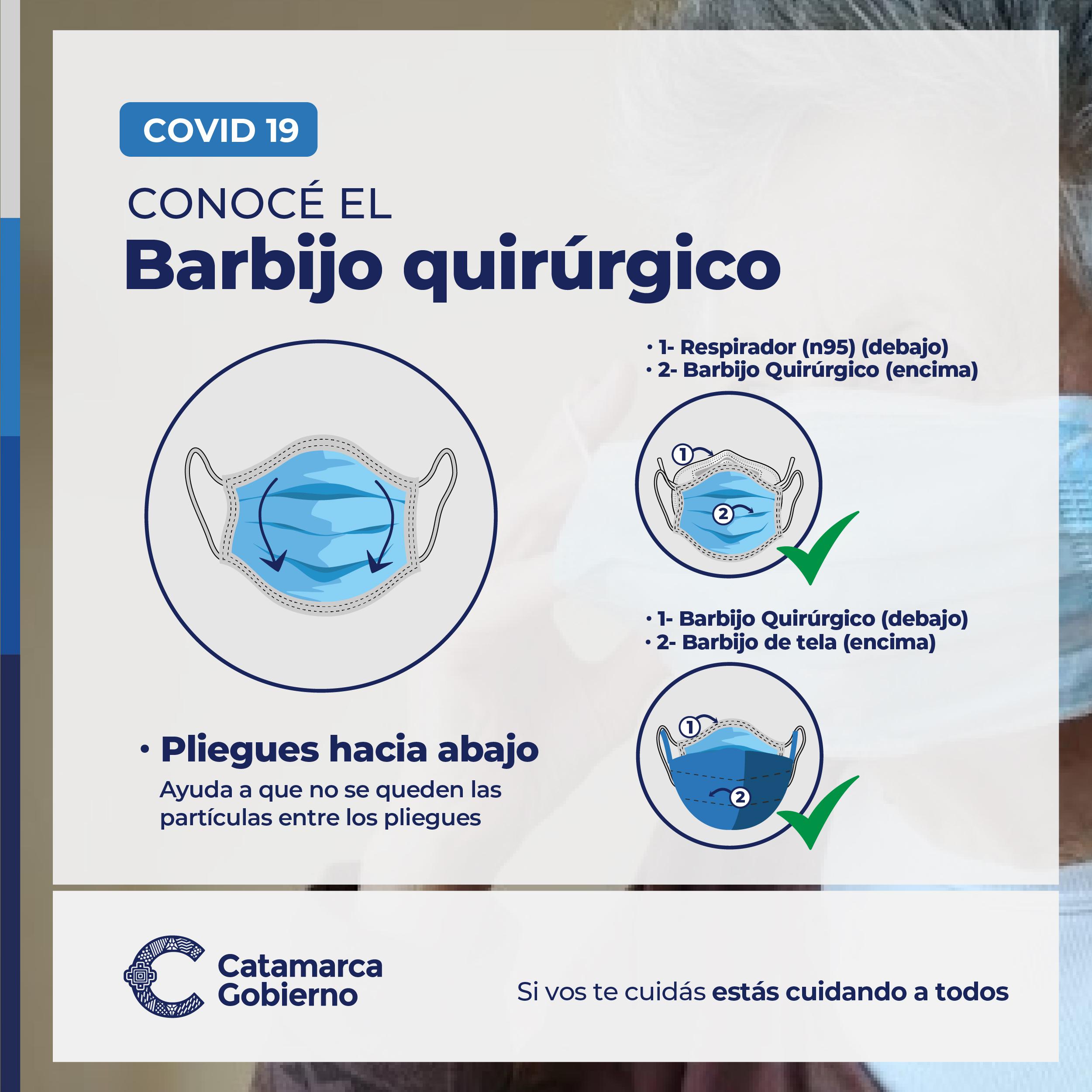 Recomendaciones para el correcto uso del doble barbijo