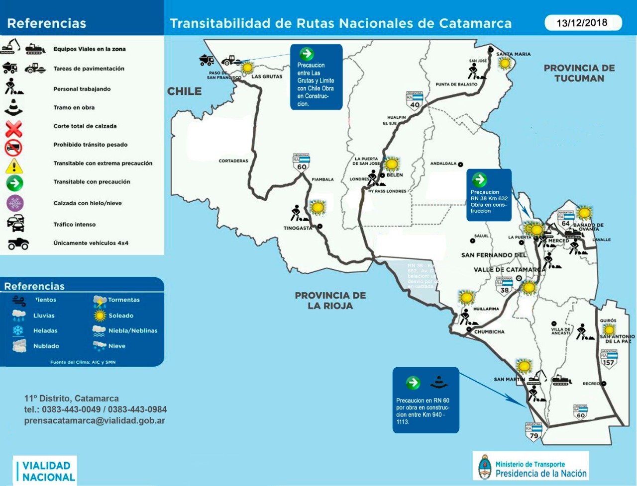 El estado de Rutas hoy